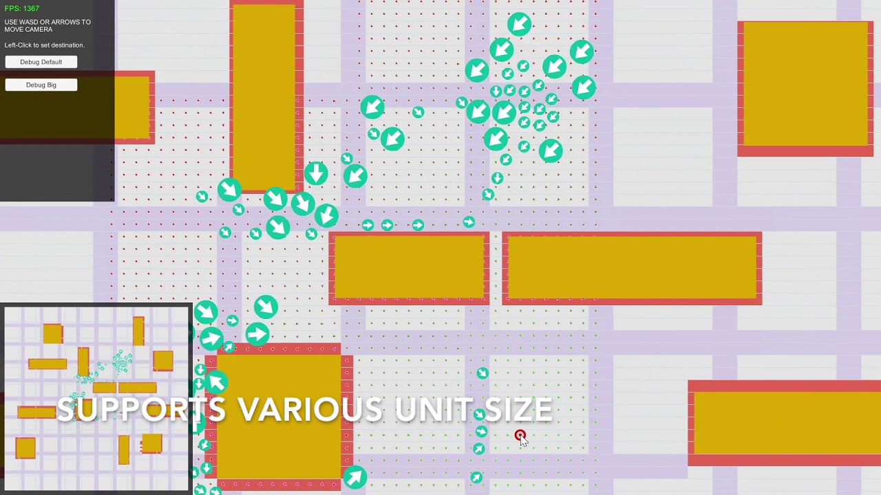 CrowdPath - FlowField Pathfinding Solution