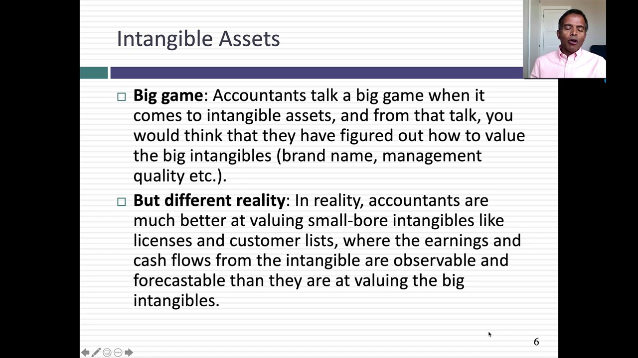 Session 3: The Balance Sheet