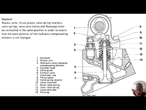 Replacing the valve guide seals on M117 M116 M103 M104 engines SD 480p