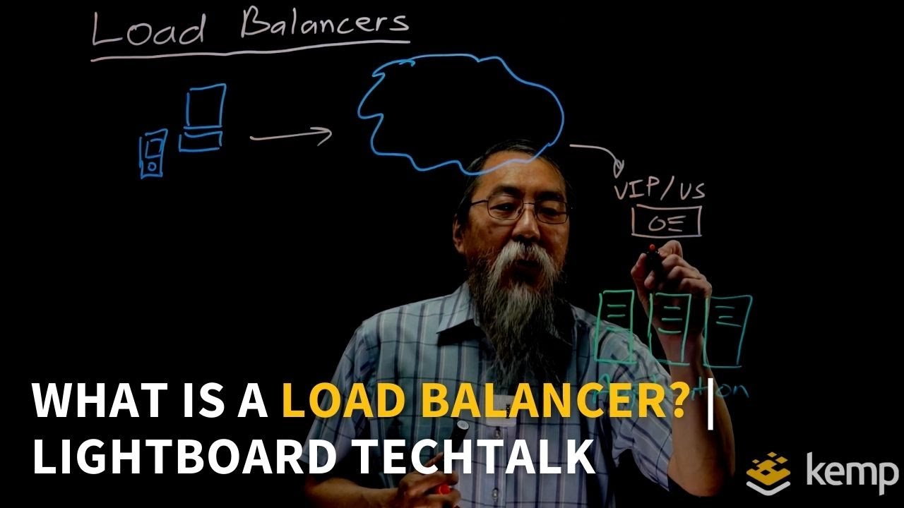 What is a Load Balancer? | Lightboard Techtalk