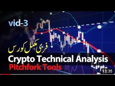 Binance Crypto Trading Technical Analysis Course Video 3 - How to use Pitchforks to spot Patterns.