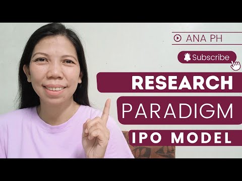 RESEARCH PARADIGM: INPUT PROCESS OUTPUT Model