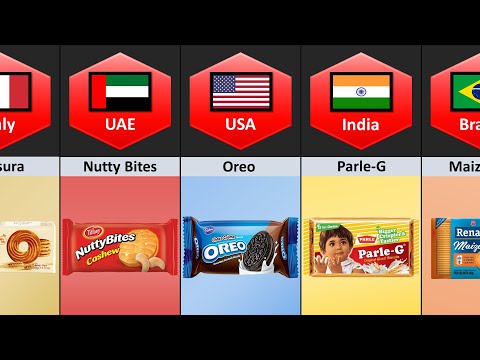Biscuits From Different Countries