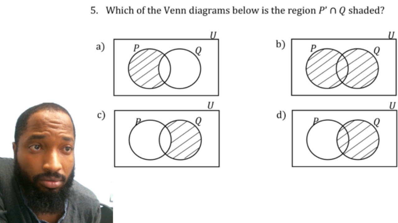 Everything tested for SETS - Multiple Choice Practice #CXC #CSEC