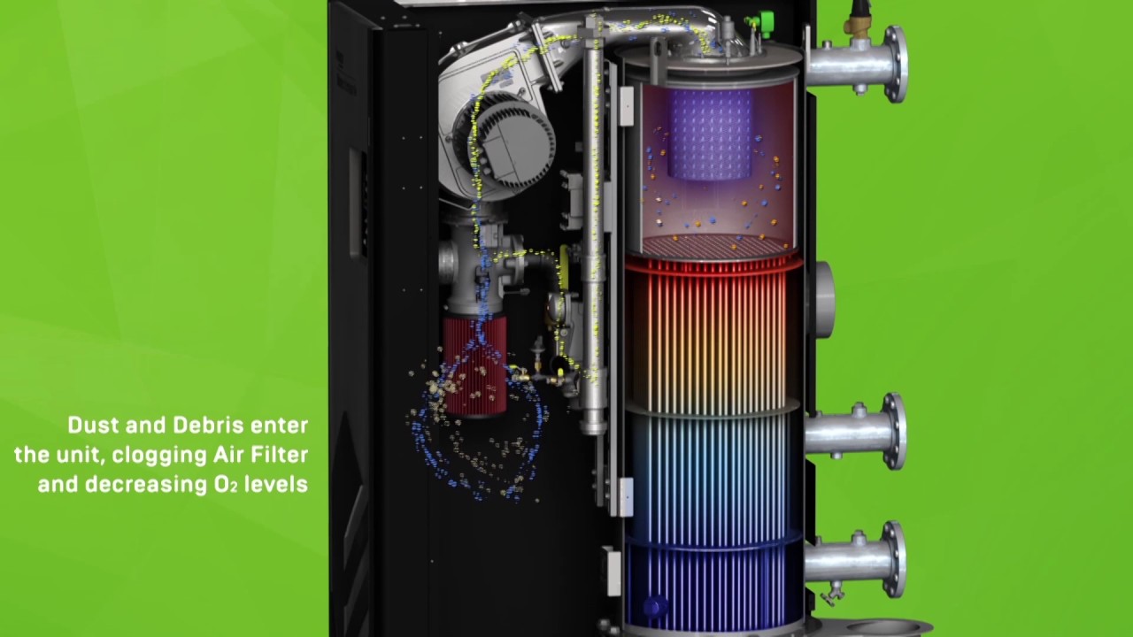 AERCO Benchmark Platinum - AERtrim