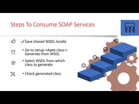 11 Consume SOAP Generated WSDL in salesforce