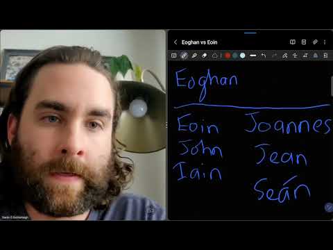 Irish names: Eoghan vs Eoin