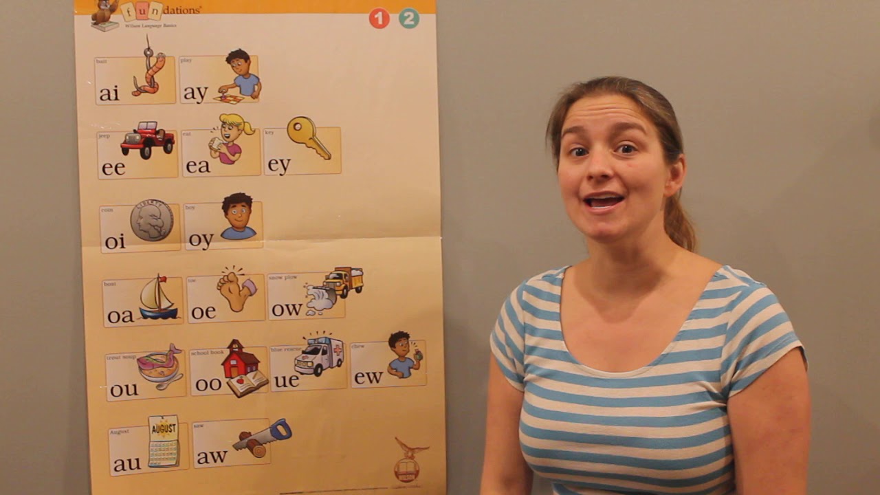 Vowel teams quick drill