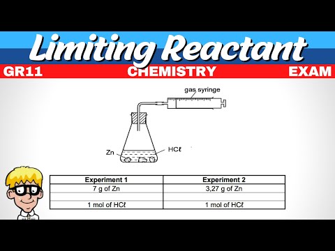 Limiting Reactant Exam Question