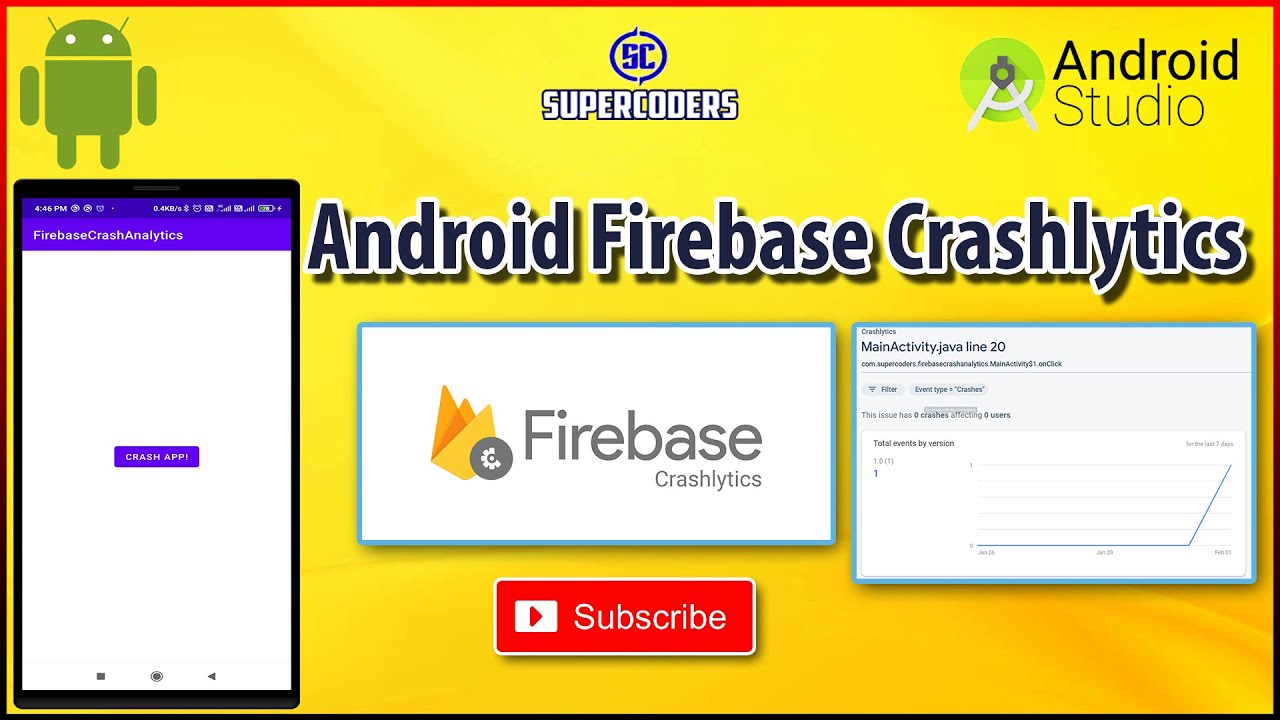 Android Firebase Crashlytics Tutorial | Firebase Crashlytics Integration