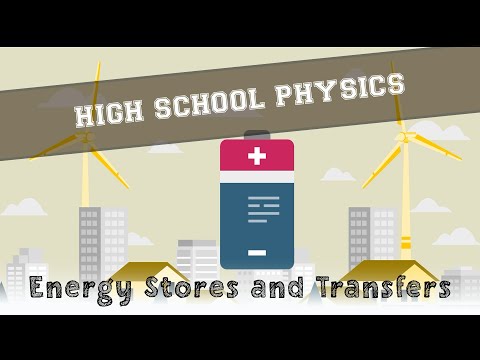 Physics - Energy - Stores and Transfers