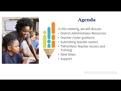 September 2024 Portfolio Lead Office Hour