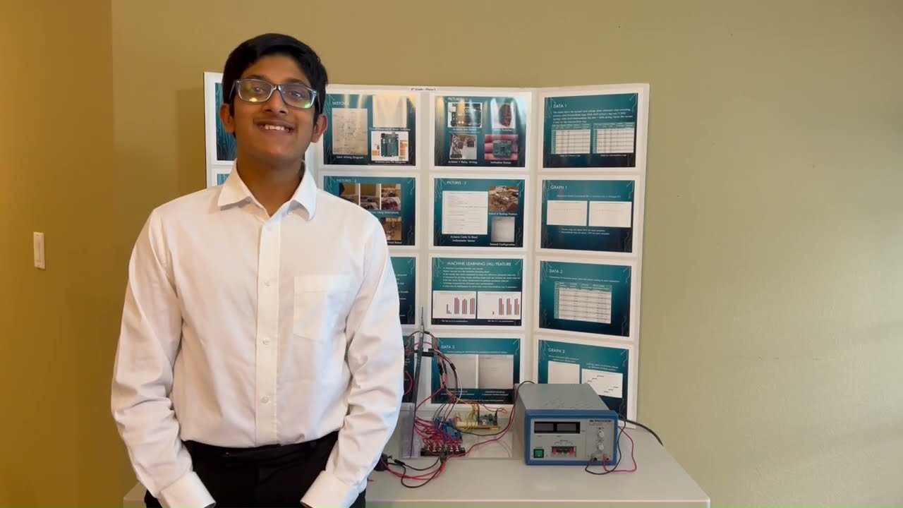 3MYSC Submission - Ankan Das