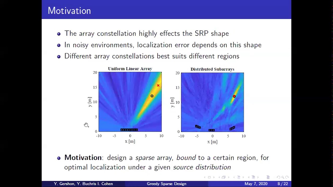 Greedy Sparse Array Design for Optimal Localization Under Spatially Prioritized Source Distribution