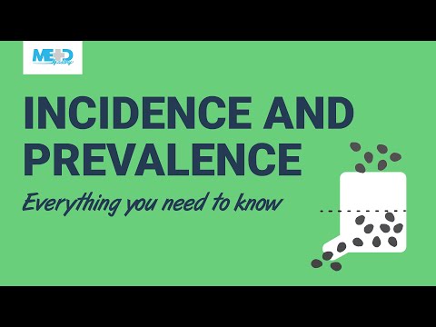 Incidence and Prevalence - Everything you need to know