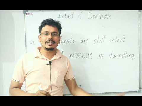 Dwindle meaning in hindi | Intact meaning in hindi