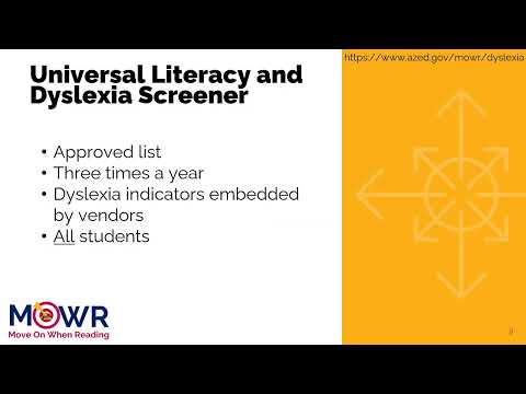 Entering the MOWR School Literacy Plan – Assessment Plan