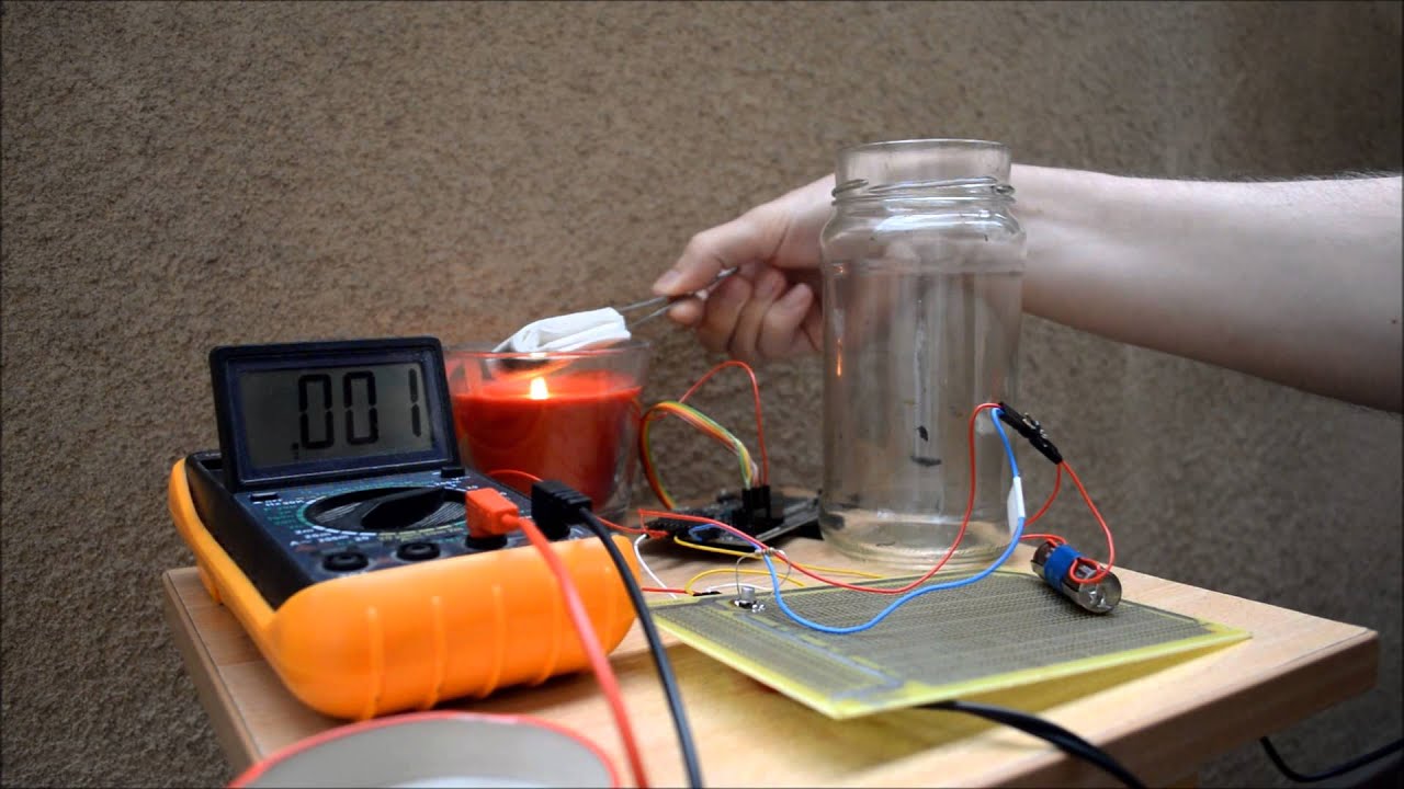 Carbon monoxide sensor jar test - element14 Community