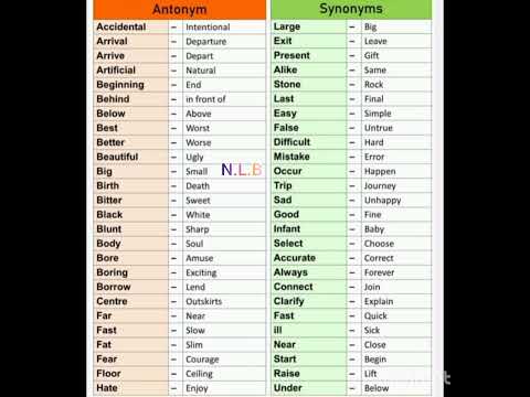 English #Examples of Antonyms and Synonyms Words#200