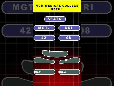Deemed MBBS Fees 2025 - MGM Nerul MBBS fees 2025 - Deemed Universities 2025 #deemeduniversity