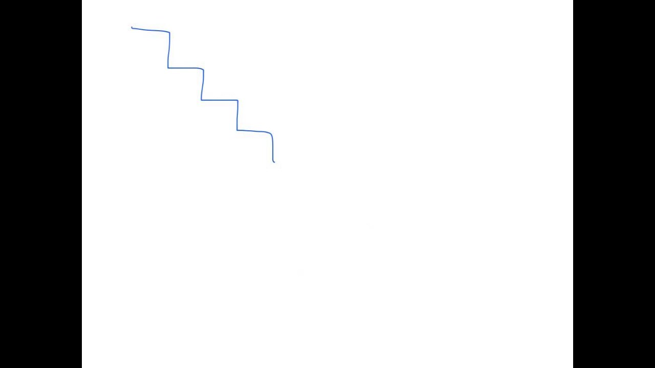 Metrics - stair step method