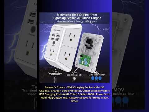Best Selling Wall Charging Socket with USB Wall Charger, Surge Protector from Amazon