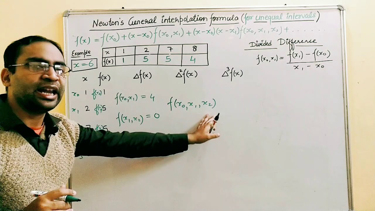 Newton divided difference formula for unequal intervals