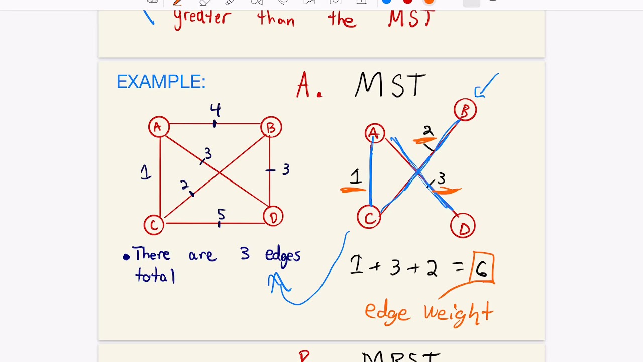 Bottleneck Spanning Trees