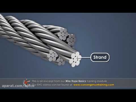 What are the components of a steel wire rope?