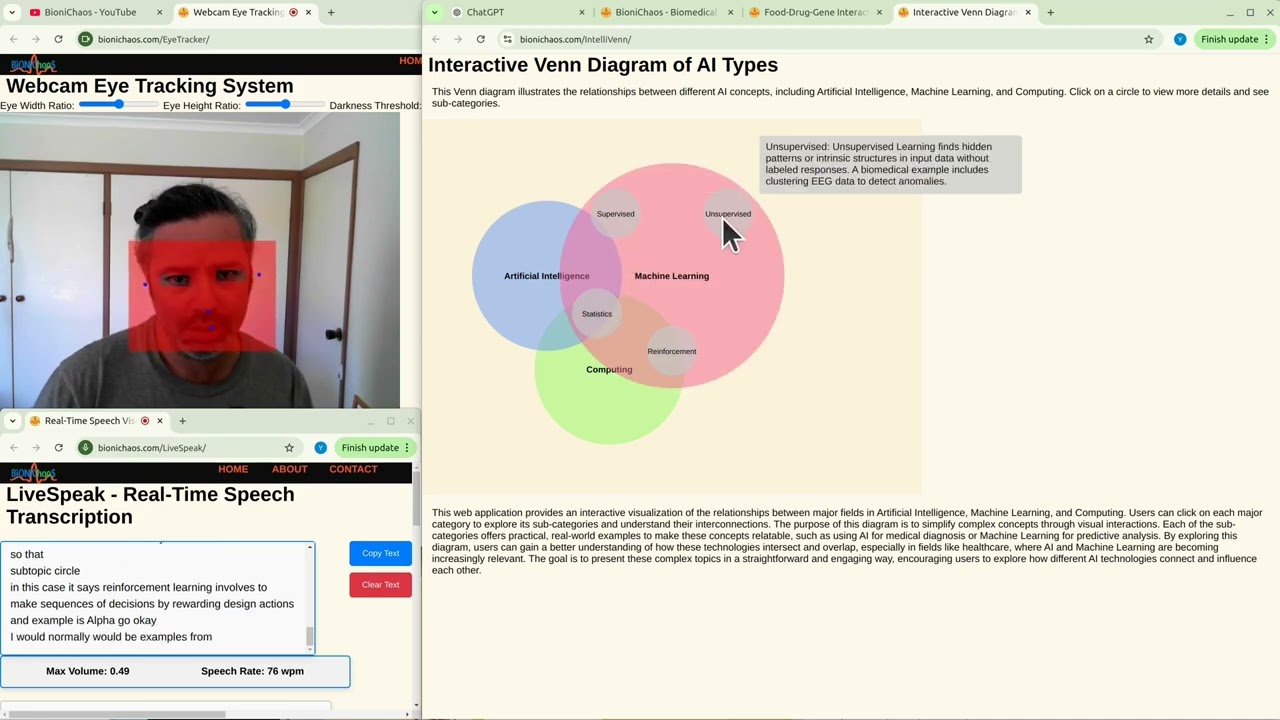 Exploring AI: Machine Learning, Computing, and Statistics | Interactive Venn Diagram Breakdown