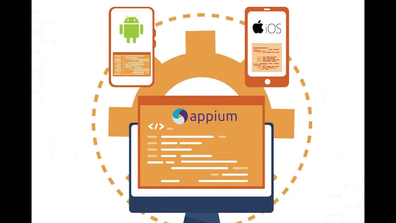 Ninja Test Framework - Mobile | Cross-Browser Framework with Java +Appium (Android & IOS ) Setup