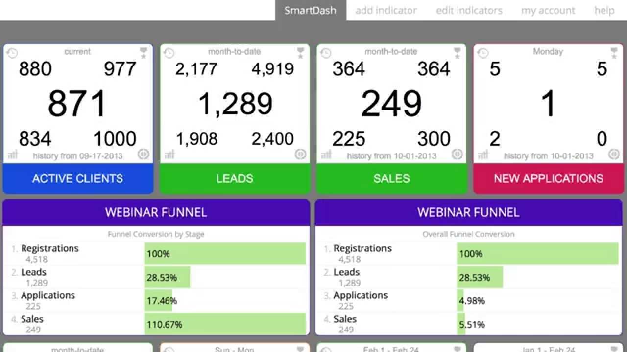 Hip Dash Calculator Explanation | Hipdash by Eyefire