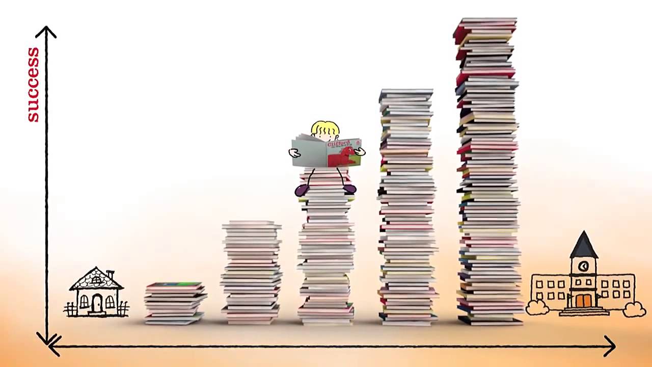 The Magic Of Scholastic Book Clubs