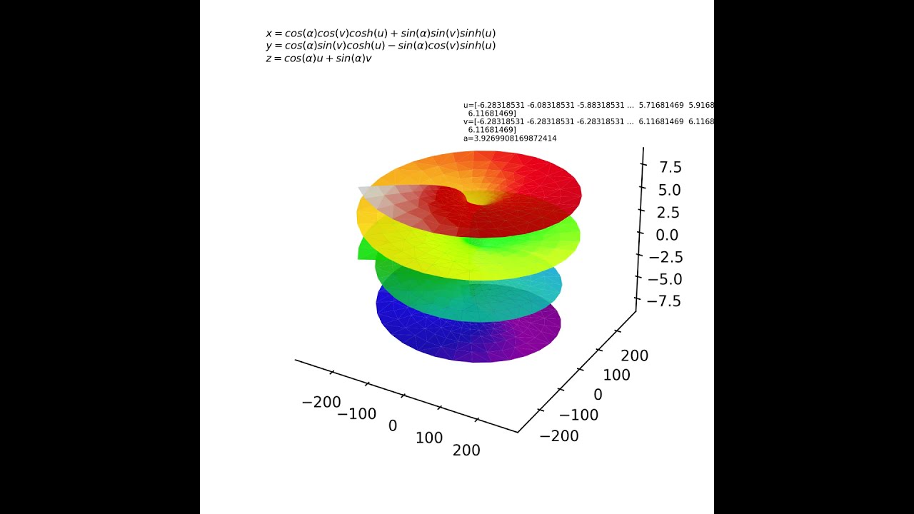 Animated surface plot in Matplotlib