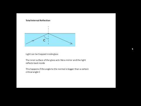 BTEC Applied Science Unit 1: Physics Equations 4