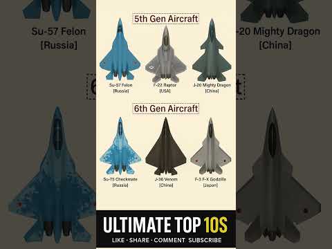 5th vs 6th Generation Fighter Jets Comparison
