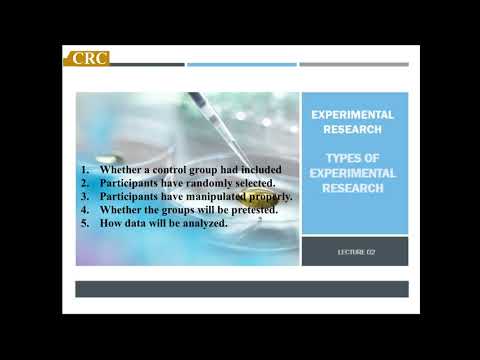 Types of experimental research design