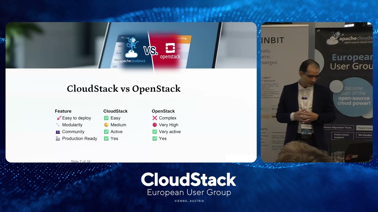 CloudStack + KVM: Your Local Cloud Lab | CSEUG 2025, Spring Edition