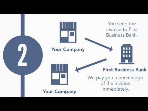 How Accounts Receivable Financing Works