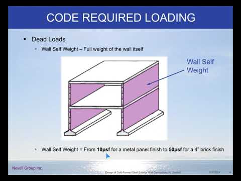 Design of Cold-Formed Steel Exterior Wall Connections