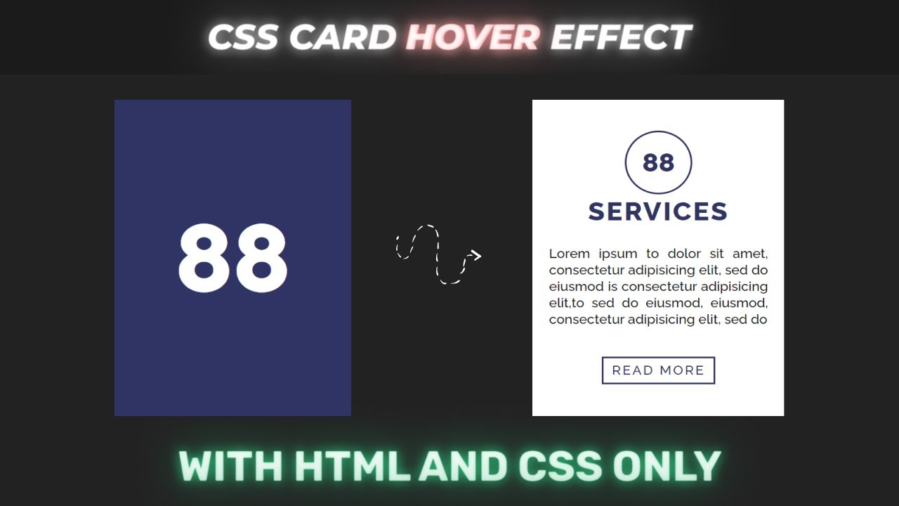 Easy CSS Card | Hover Effect | CSS Card Hover Effects | HTML & CSS Only