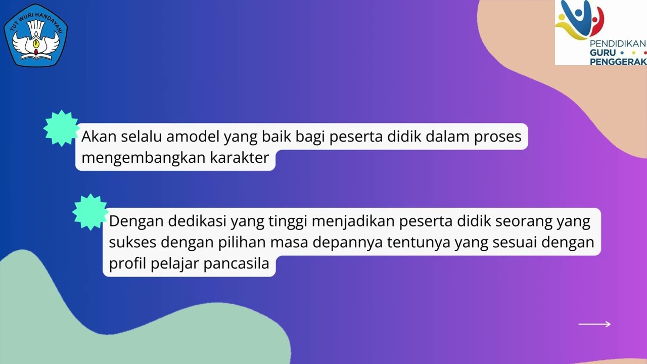 Demonstrasi konstektual Modul 1 2 pdf