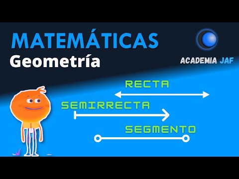 RECTA, SEMIRRECTA y SEGMENTO