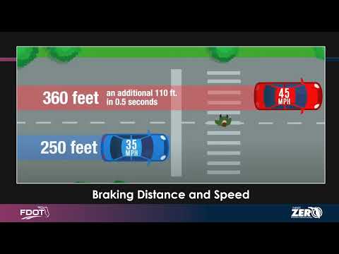 Module 9 - Speed Management