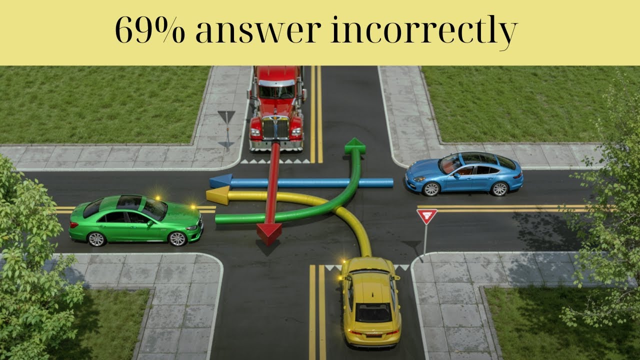 Intersection Priority Rules: Who Goes First? | Driving Instructor Explains 🚗💡
