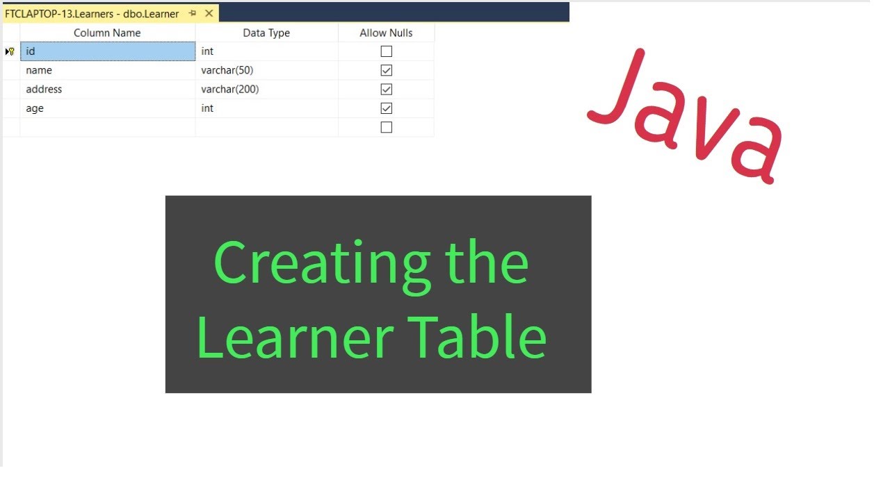 Java  - Creating the Learners Database and Learner Table in SQL Server