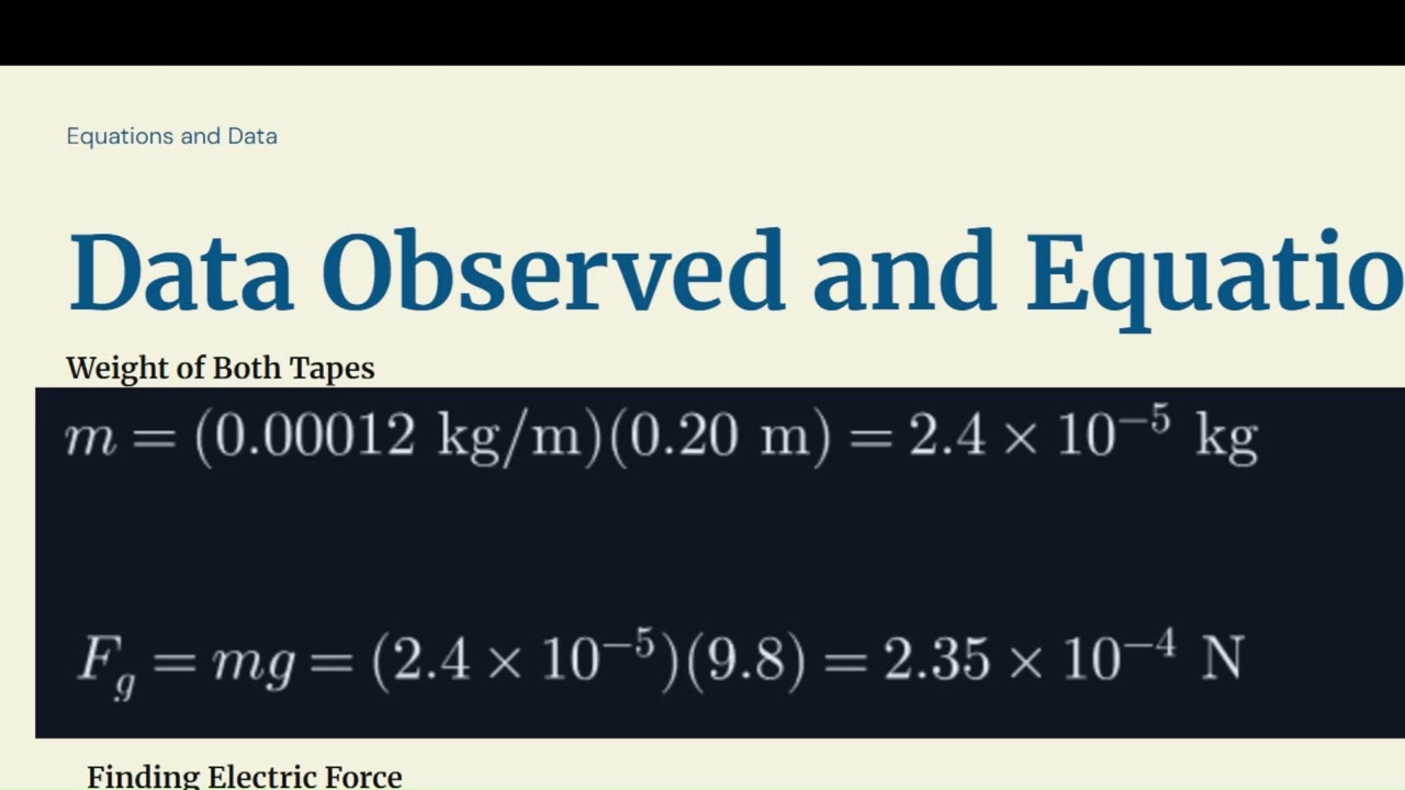 Physics II Lab Report