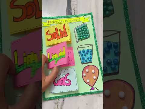 State of matter| molecule arrangements |science activity
