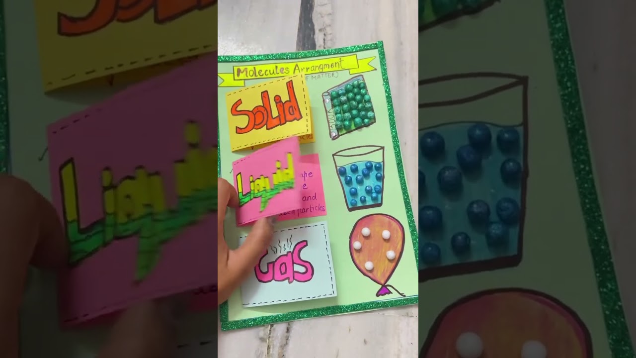 State of matter| molecule arrangements |science activity