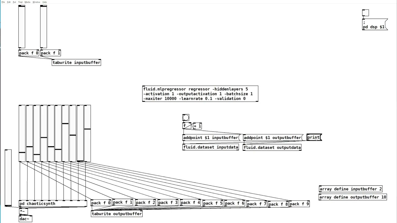 Controlling a Synth using a Neural Network in Pure Data